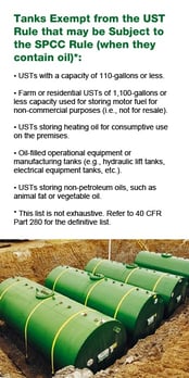 Underground Storage Tanks (USTs) Subject To The SPCC Rule